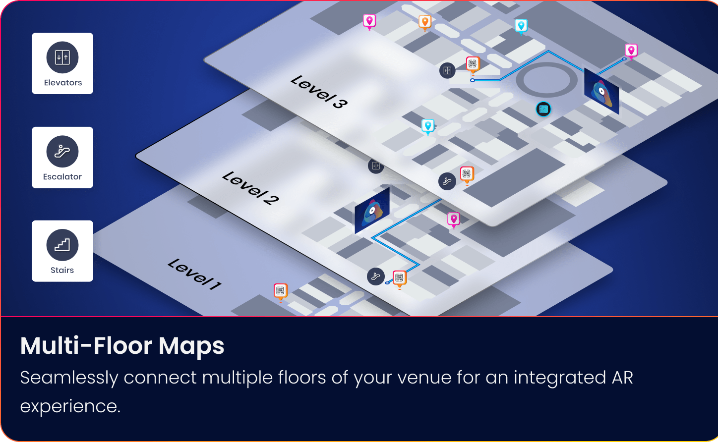 Immersive AR Solutions | Augmented Reality Wayfinding | ARway