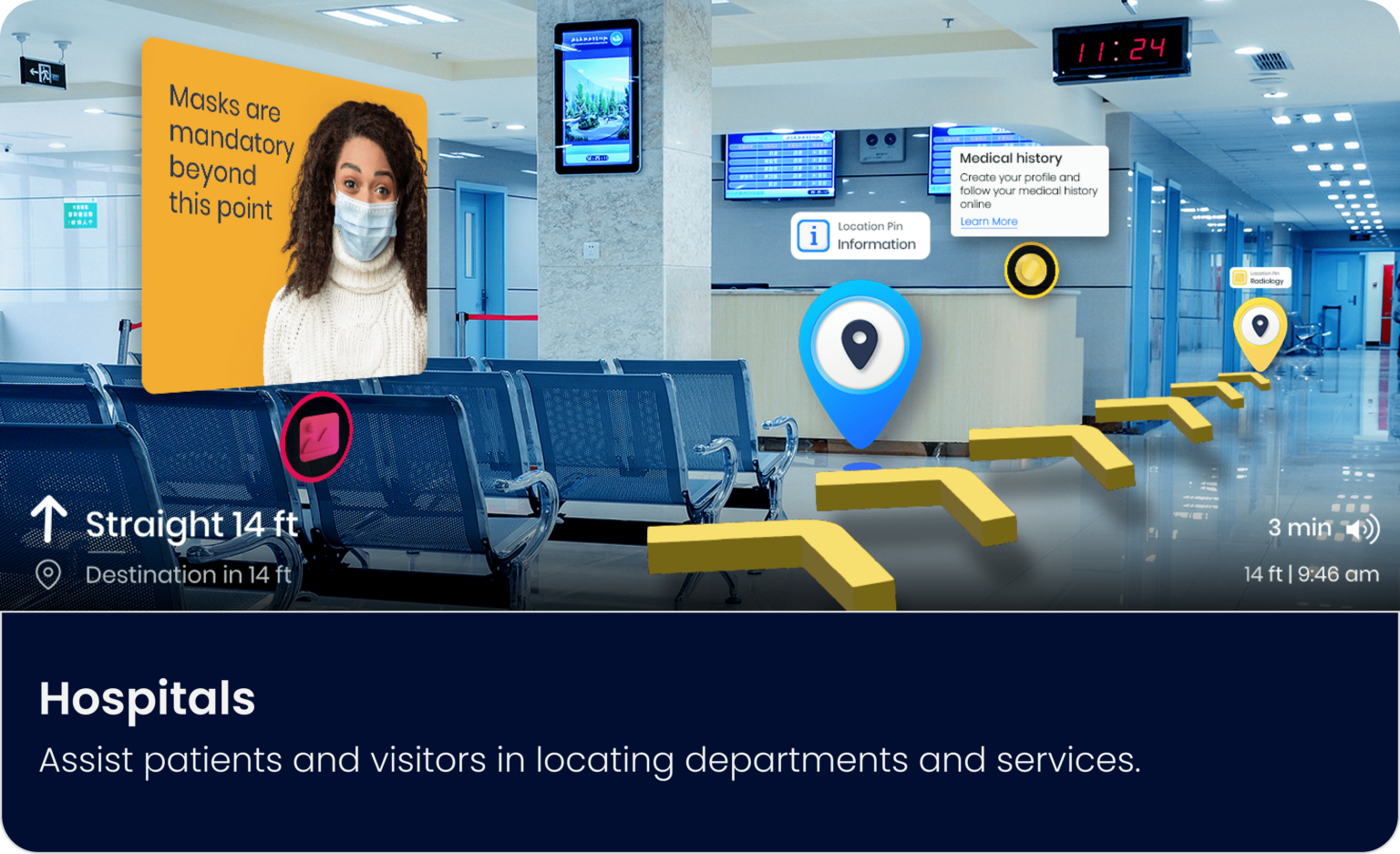 Indoor Mapping Software | ARway Indoor Maps